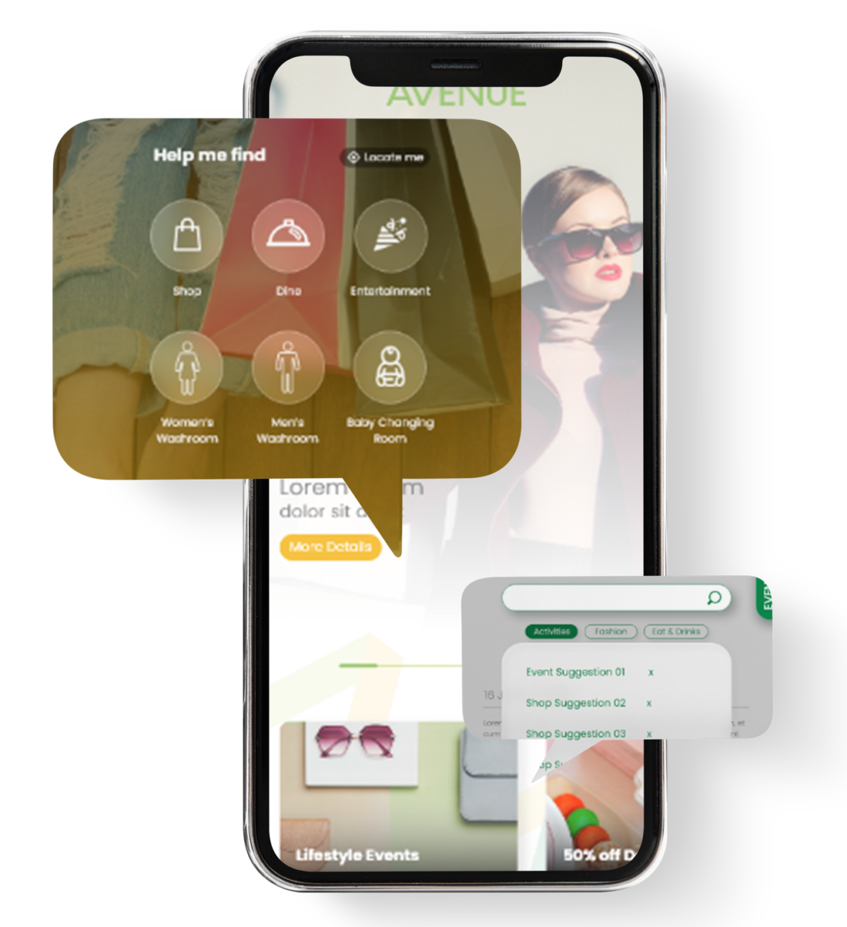 Avenue Mall Case Study - CodersGlobe
