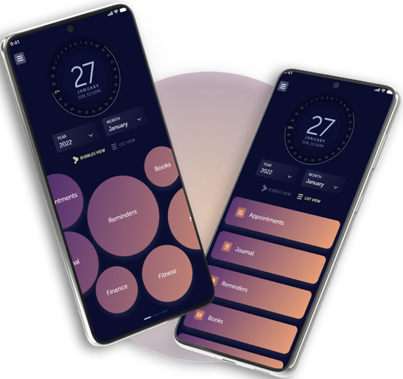 Multitask App Case Study - CodersGlobe