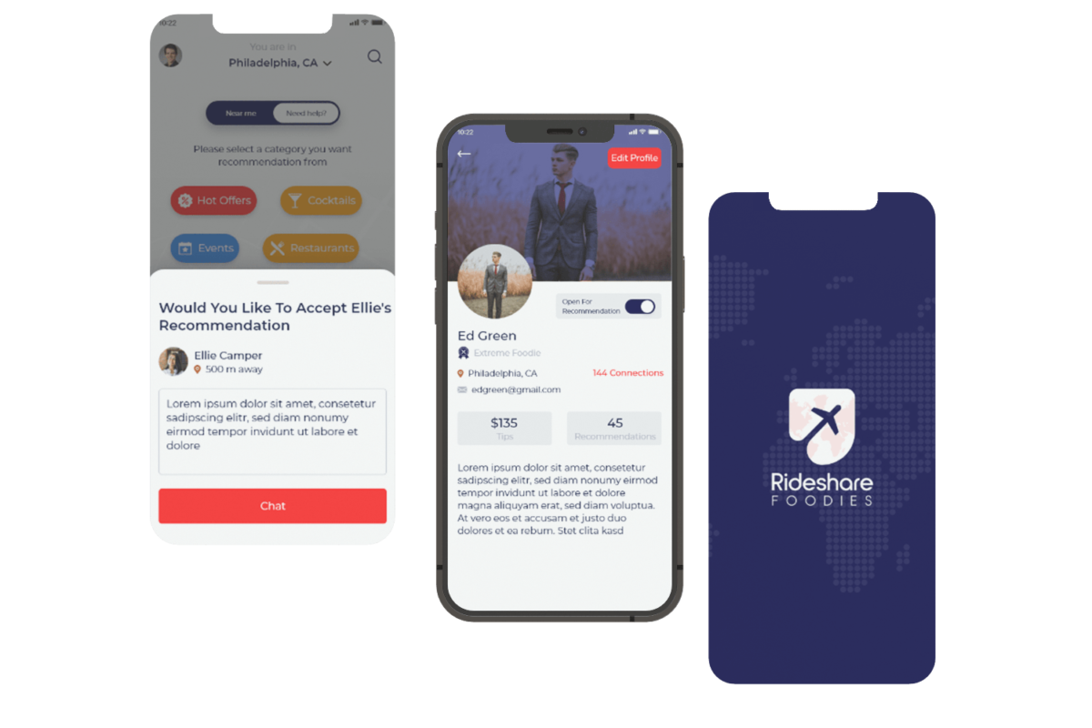 Portfolio - CodersGlobe