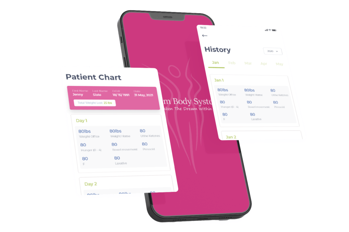 Portfolio - CodersGlobe