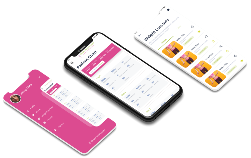 Dream Body App Case Study - CodersGlobe