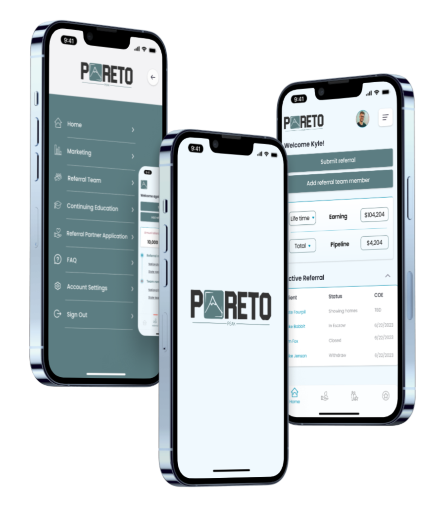 Portfolio - CodersGlobe